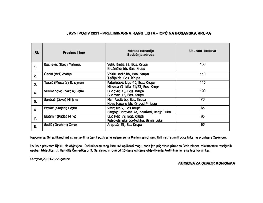 Index of /v3/wp-content/uploads/2022/04
