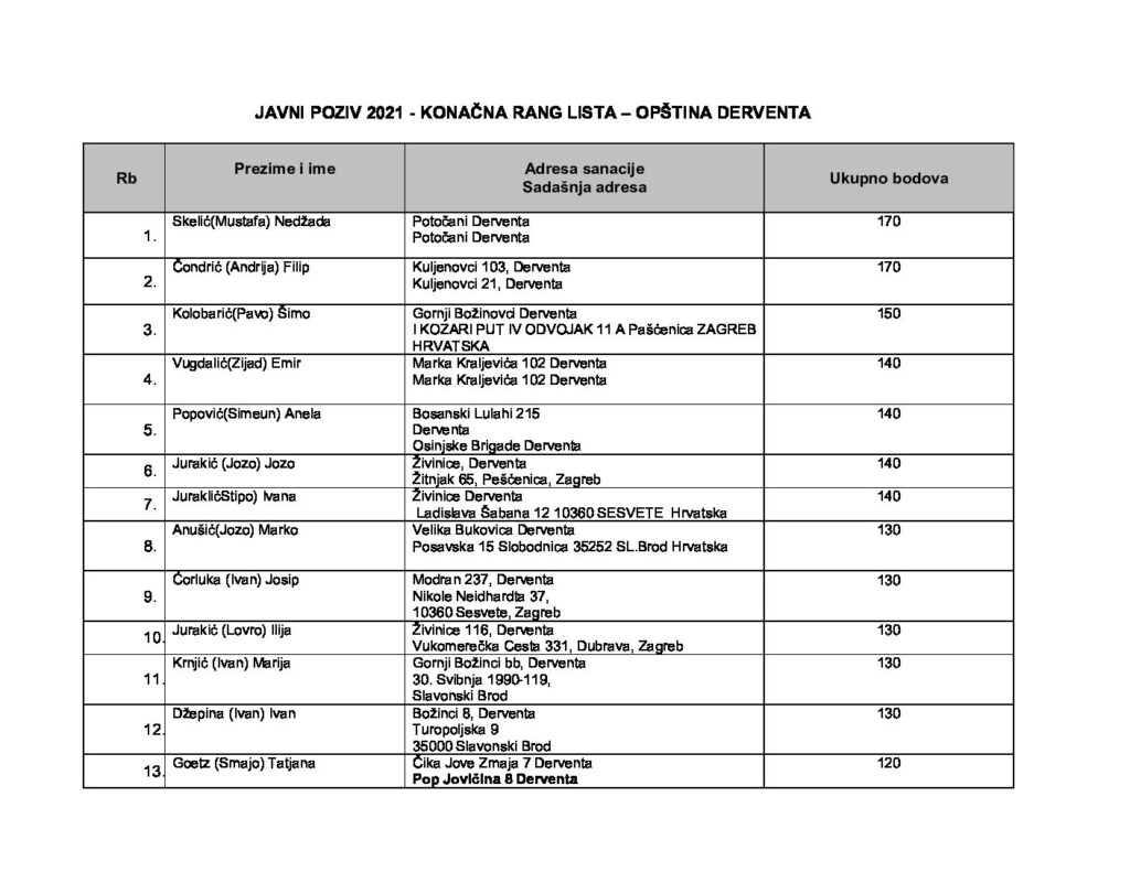 Index of /v3/wp-content/uploads/2022/04
