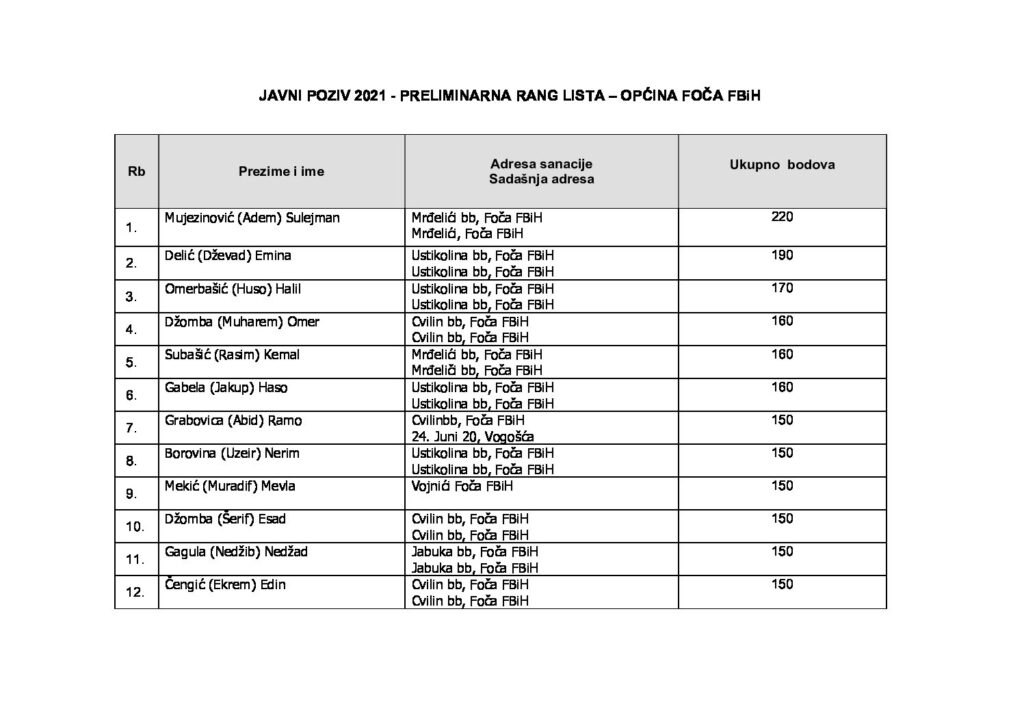 Index of /v3/wp-content/uploads/2022/04