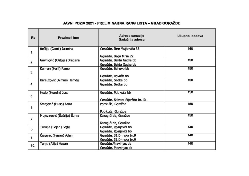 Index of /v3/wp-content/uploads/2022/04