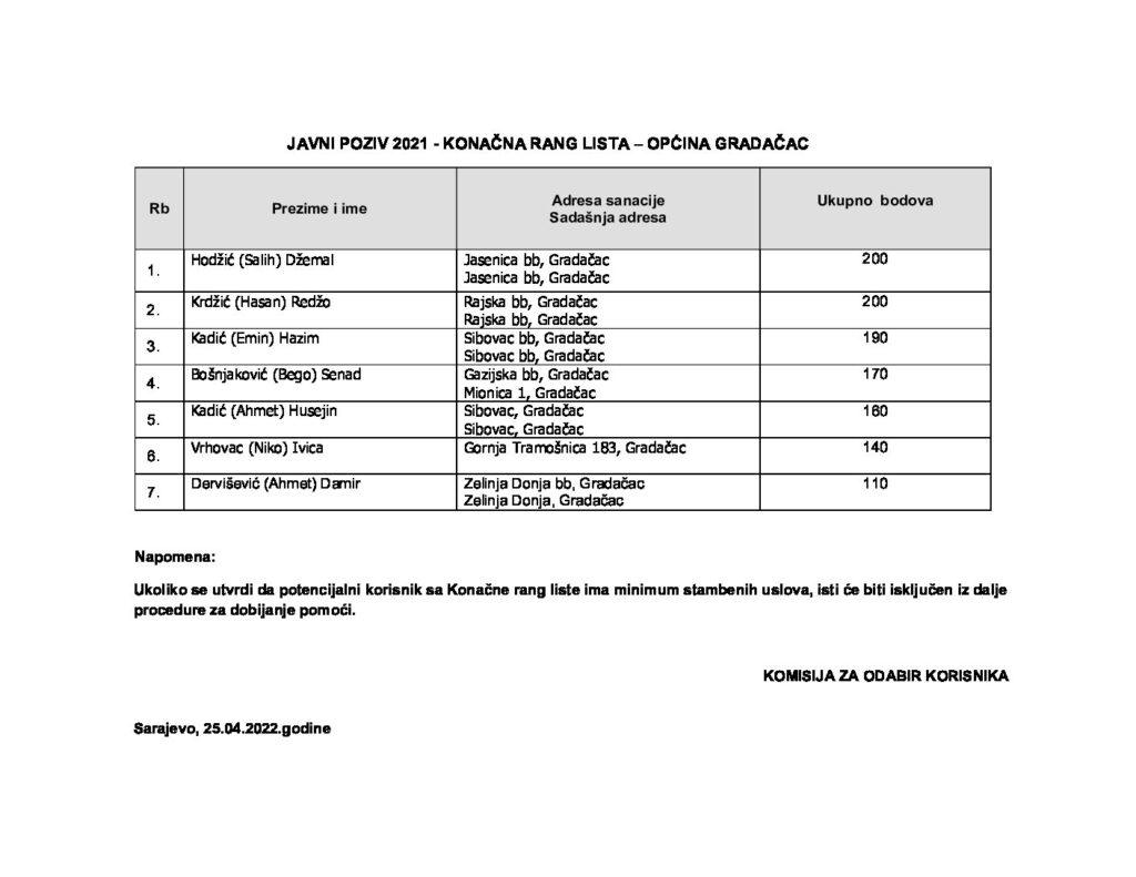 Index of /v3/wp-content/uploads/2022/04